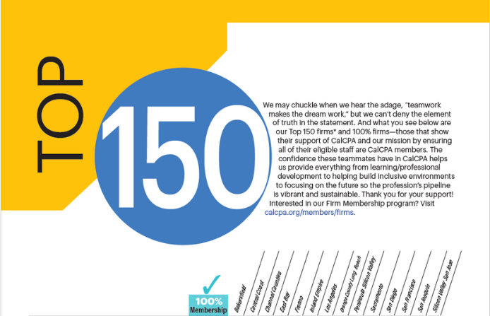 CalCPA Announces Top 150 Firms for 2023-24